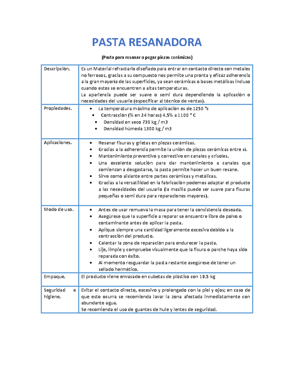 Datos Tecnicos Pasta Resanadora - PASTA RESANADORA (Pasta para resanar ...