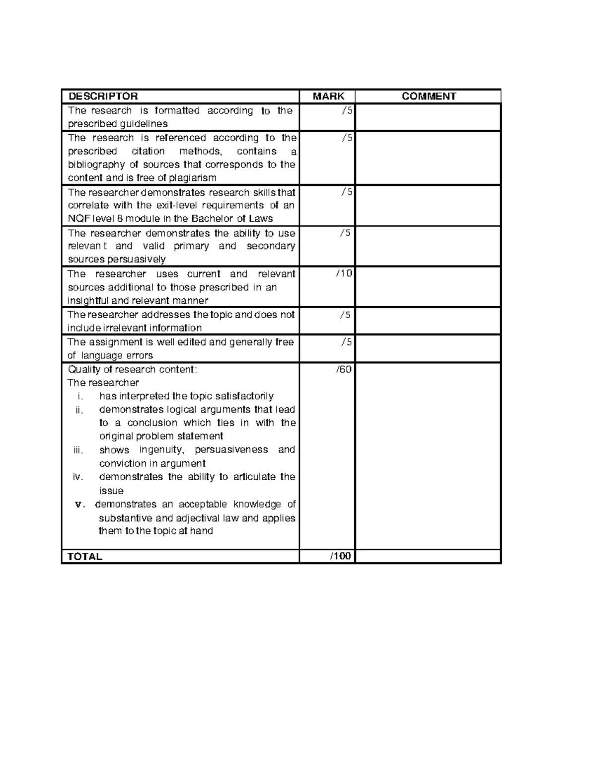 59 1959 Supreme Court Provisional Sentence Form 3 Summons - Studocu