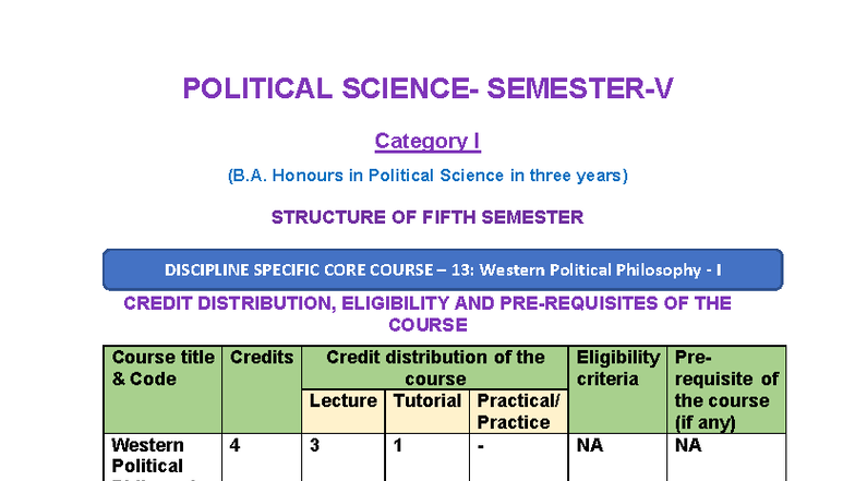 B.A. Honours in Political Science: Syllabus for 5th Semester Courses ...