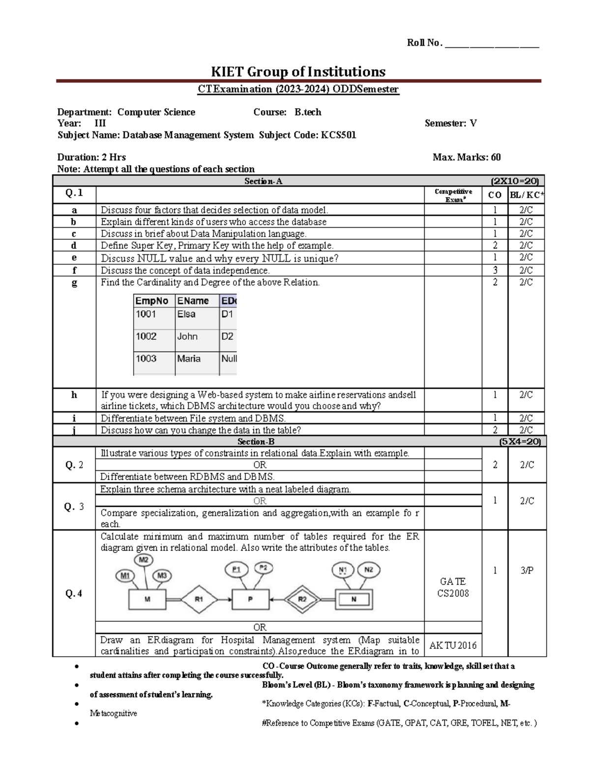 CT DBMS 2023-24 KCS-501 Final Exam Question Paper - Studocu