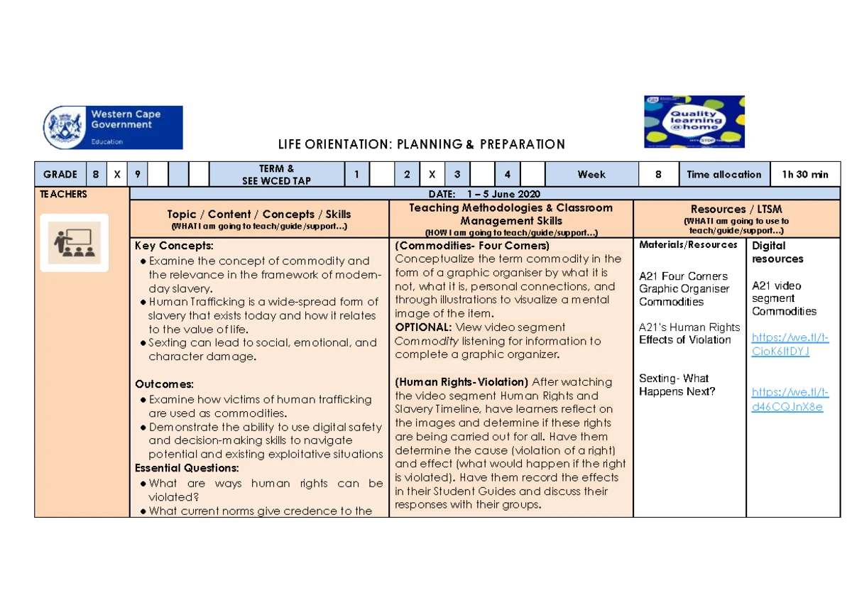 Grade 12 Mathematical Literacy Term 2 Revision Study Guide - Studocu