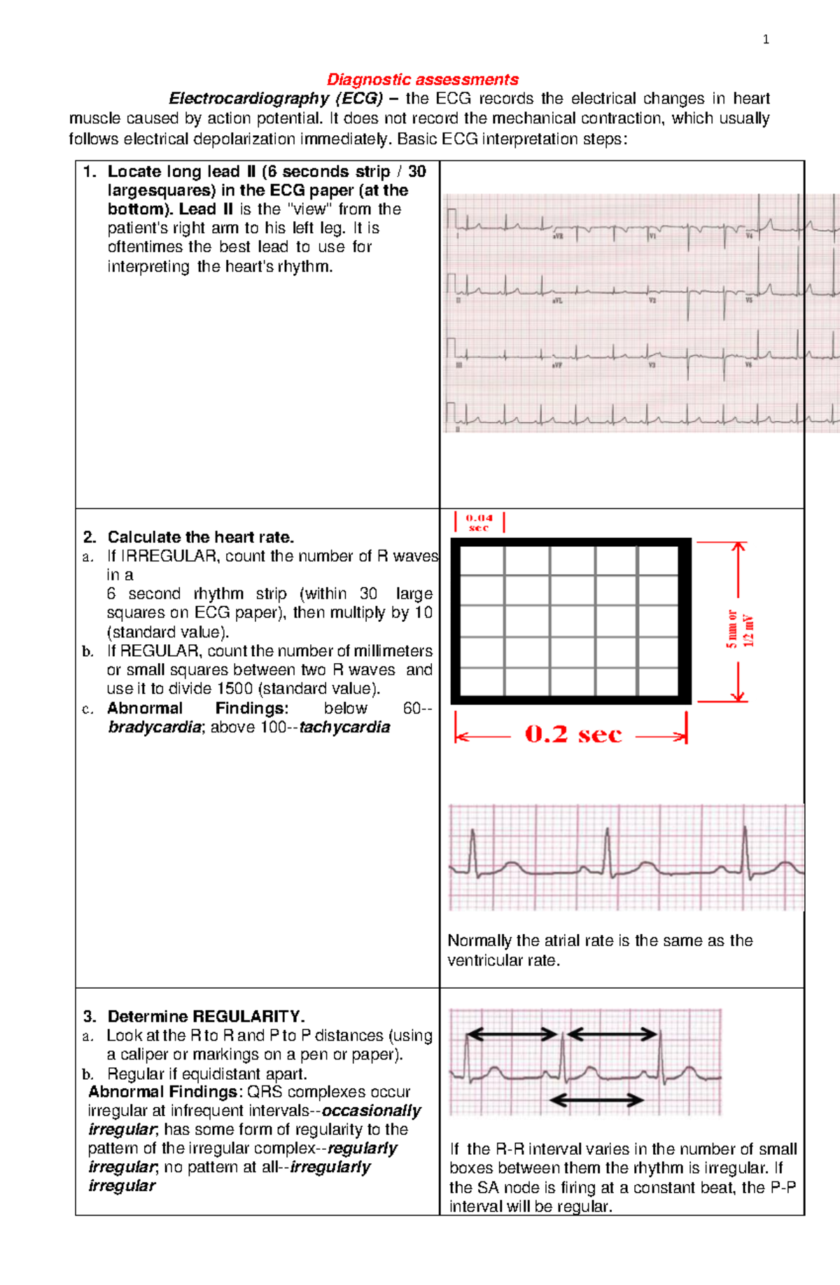 ECG Analysis and Interpretation Notes for Diagnostic Assessments - Studocu