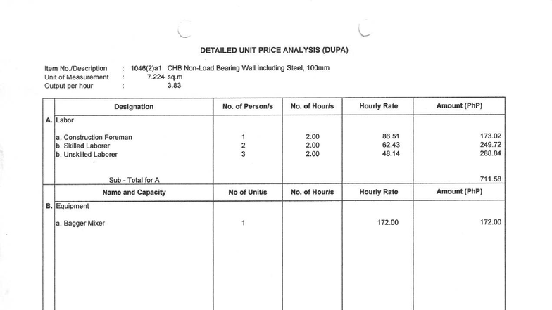 DETAILED UNIT PRICE ANALYSIS (DUPA) for Construction Items - Studocu