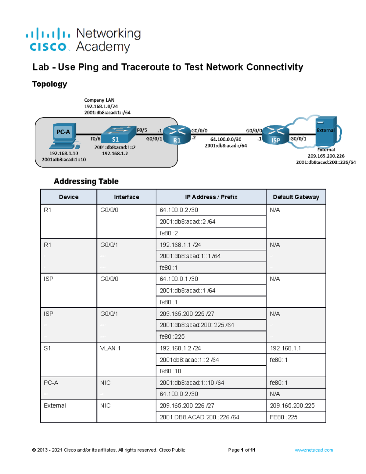 CCNA 13.3.2 Lab: Testing Network Connectivity with Ping & Traceroute ...