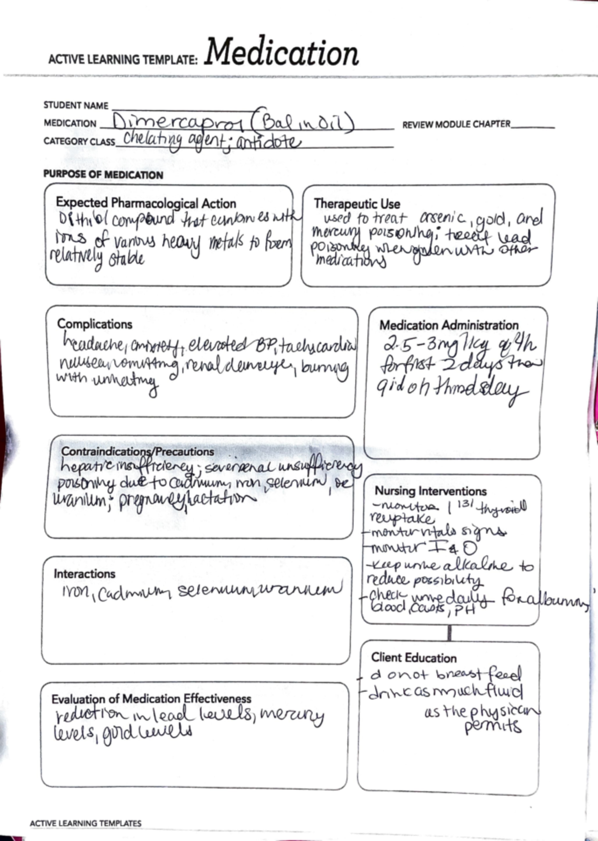 Active Learning Template: Medication - Pharmacology of Methadone - Studocu