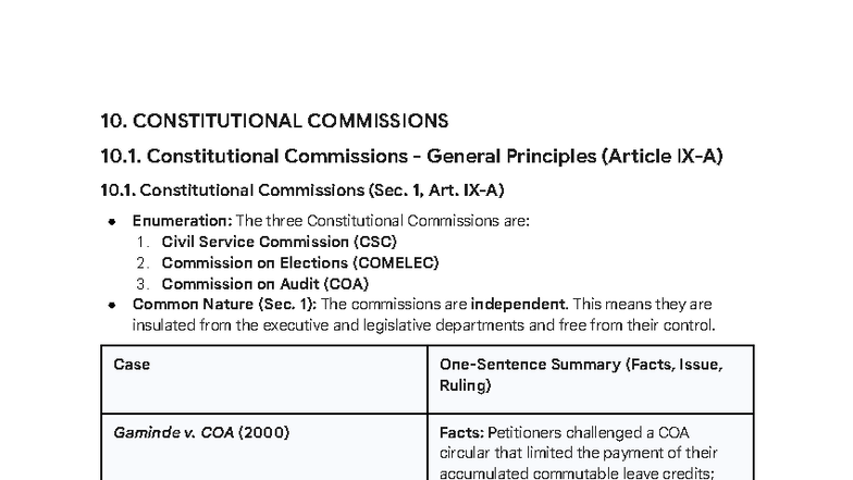 Constitutional Commissions Overview: Key Principles & Case Summaries ...