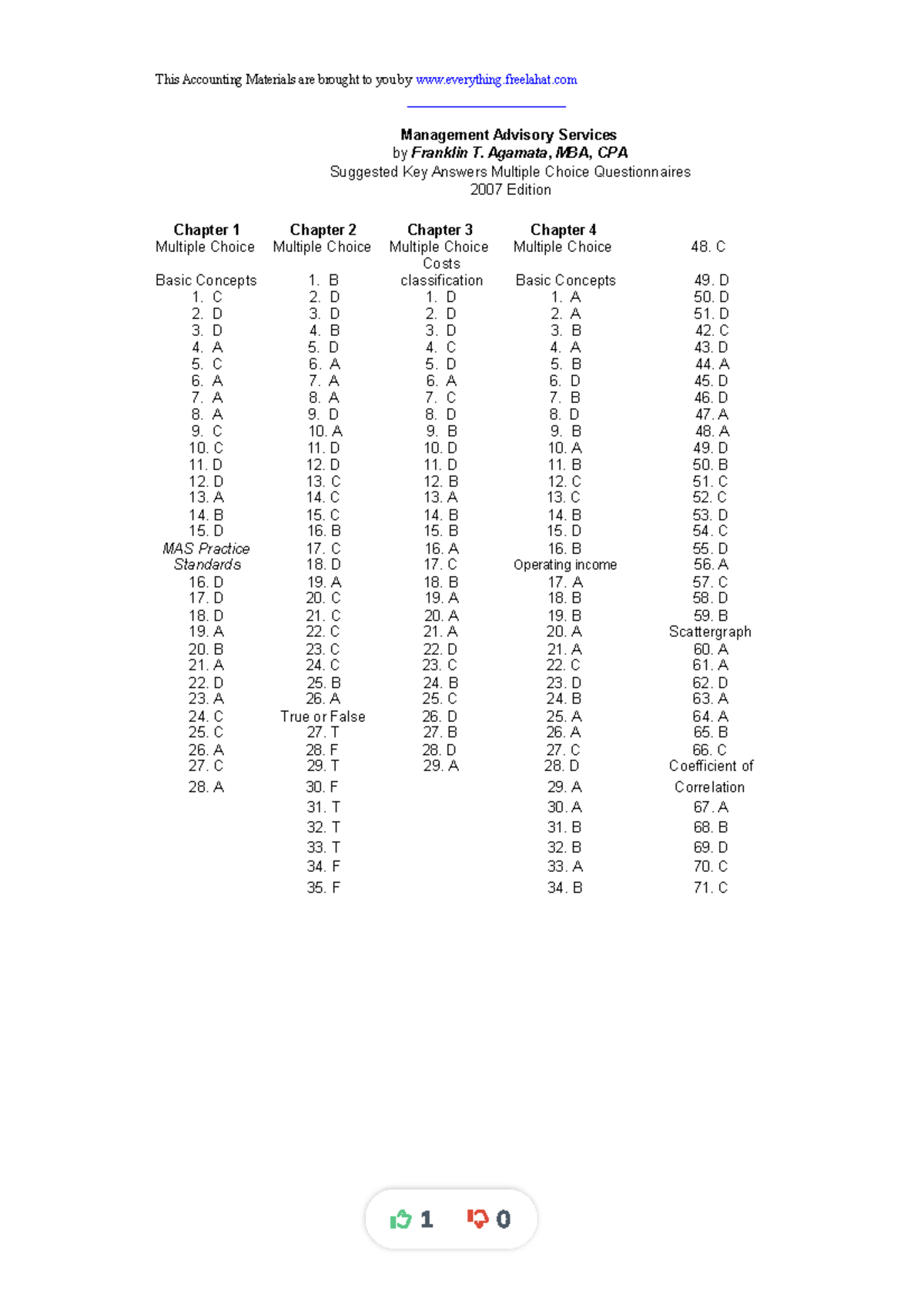 Management Advisory Services (MAS) - Key Answers for Chapters 1-17 ...