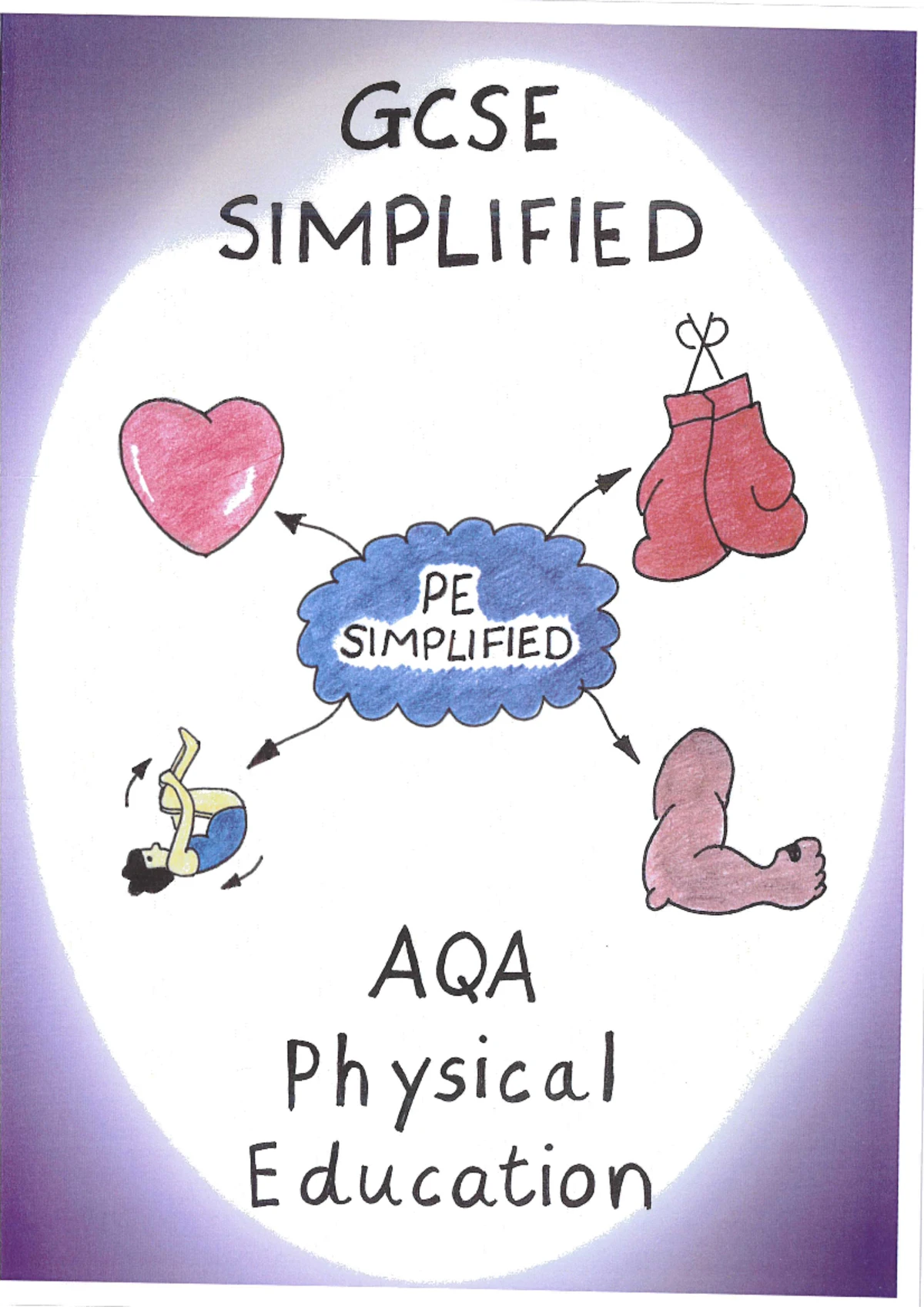 6-and-9-Mark-Question-Guidance-sheet - How to complete the 6 and 9 mark ...