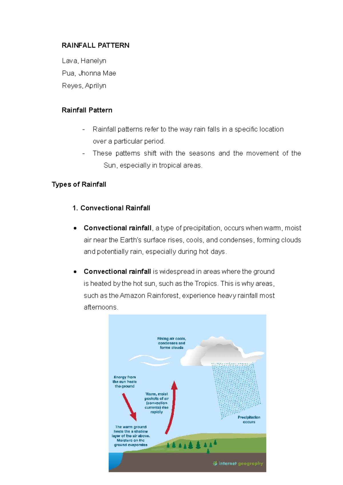 RAIN FALL PATTERNS: Types, Effects, and Seasonal Variability in PH ...