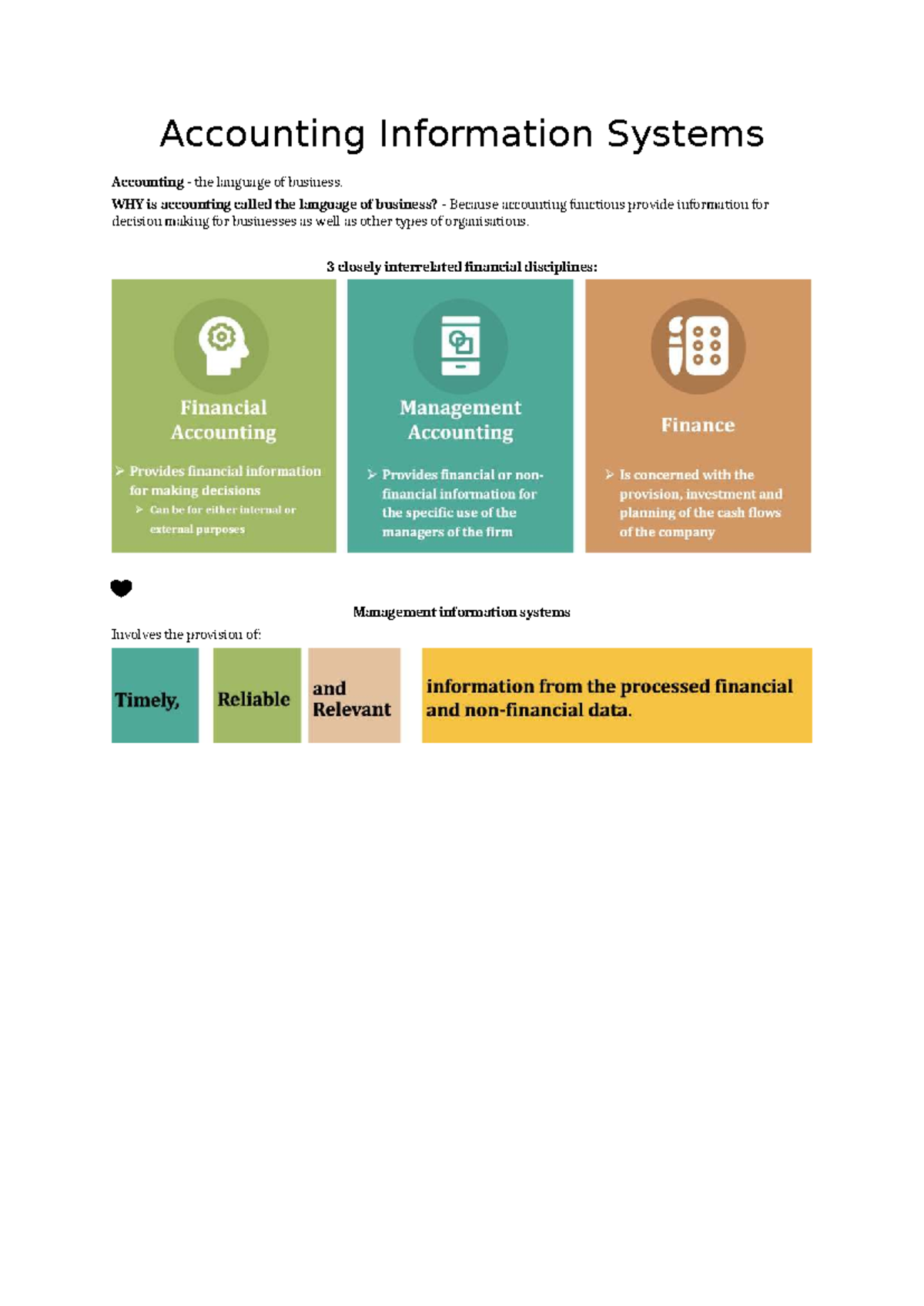 Accounting Information Systems: Understanding Business Language & GST ...