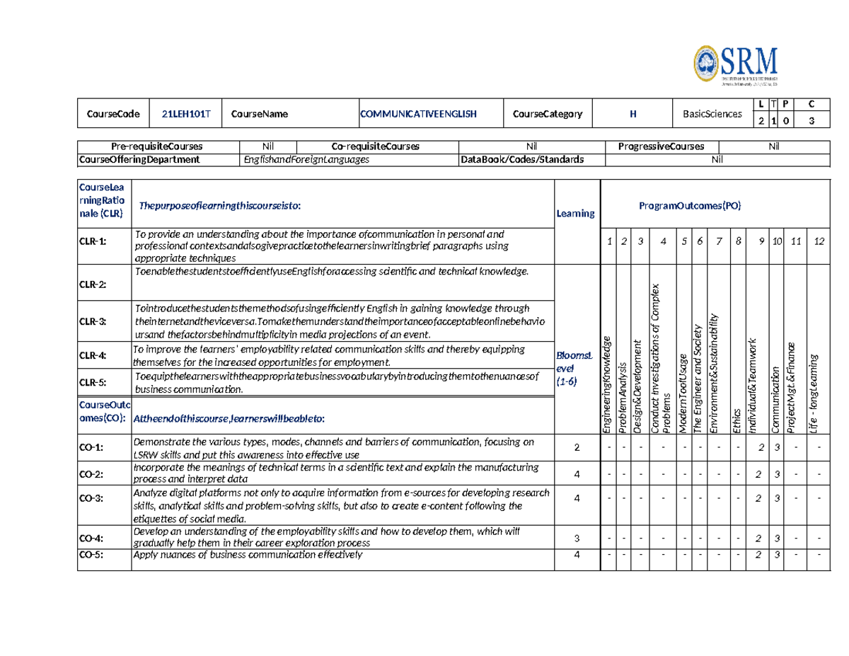 21LEH101T Communicative English Syllabus 2024-2025 Aug - CourseCode ...