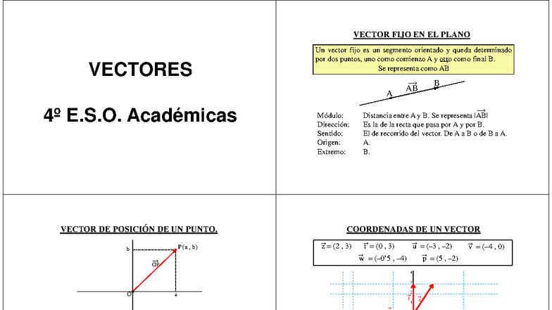 4º E.S.O. Apuntes sobre Vectores: Conceptos y Operaciones - Studocu