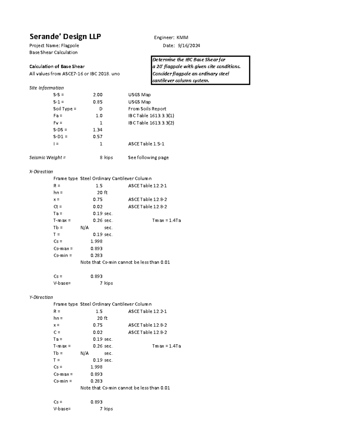 Base Shear Calculation for Flagpole Design - Example 9 IBC 2024 - Studocu