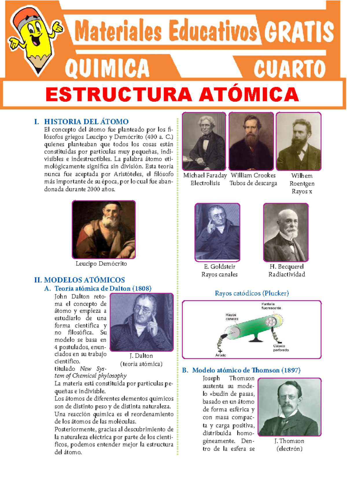 Estructura-Atómica-Para-Cuarto-Grado-de-Secundaria - I. HISTORIA DEL ...