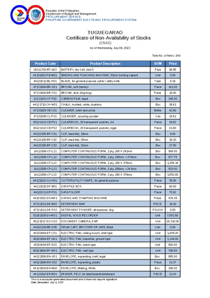 Proposal Format edited - DOST Form No. 1B CAPSULE RESEARCH ...