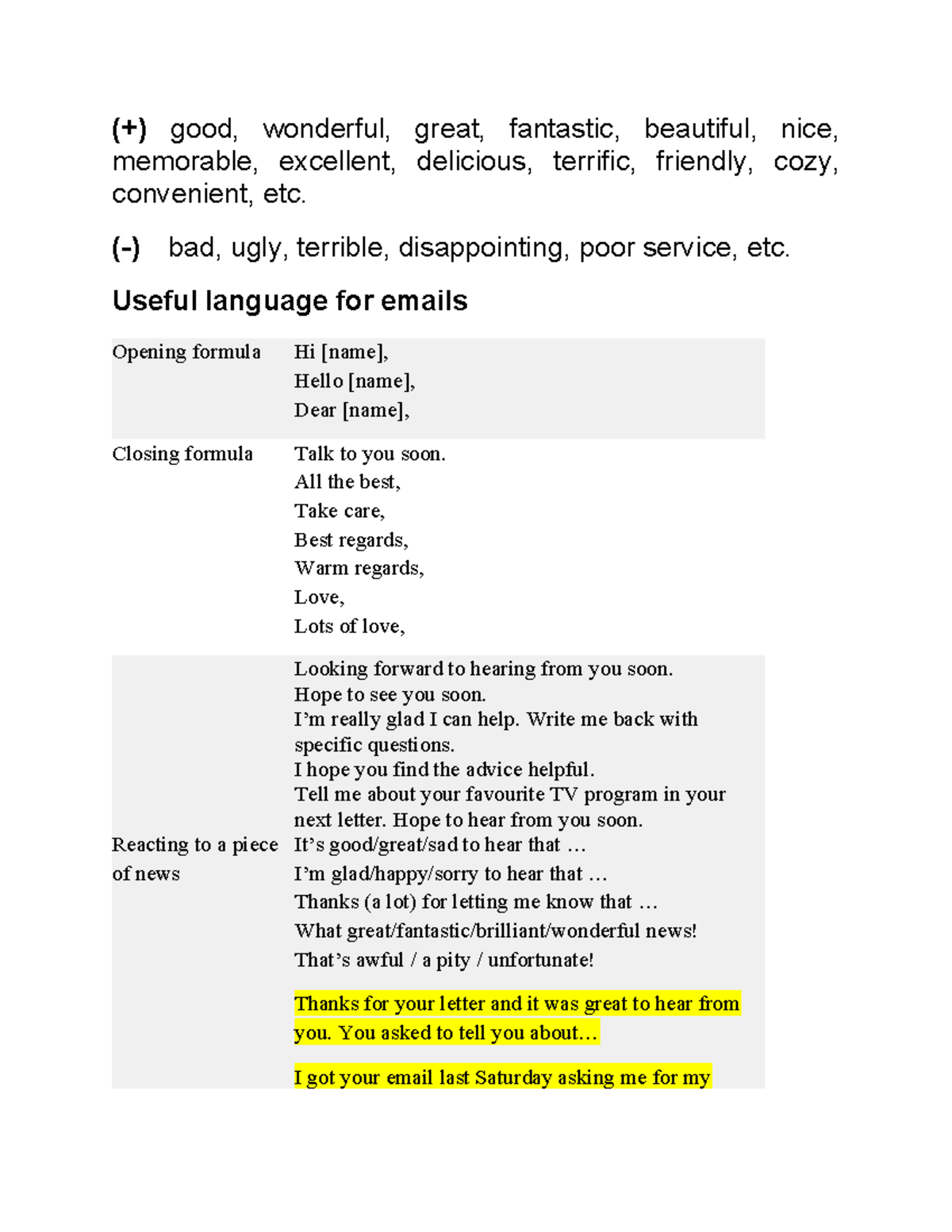 Baitapvietthub 1 - English B1: Informal Letter Writing Guide - Studocu