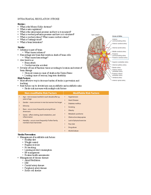 Week 7 Lecture notes - Intracranial Regulation: concept overview ...