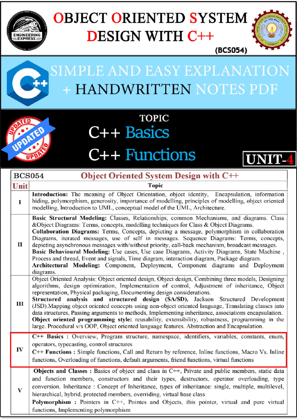 Object Oriented System Design (BCS054) - Comprehensive Handwritten ...