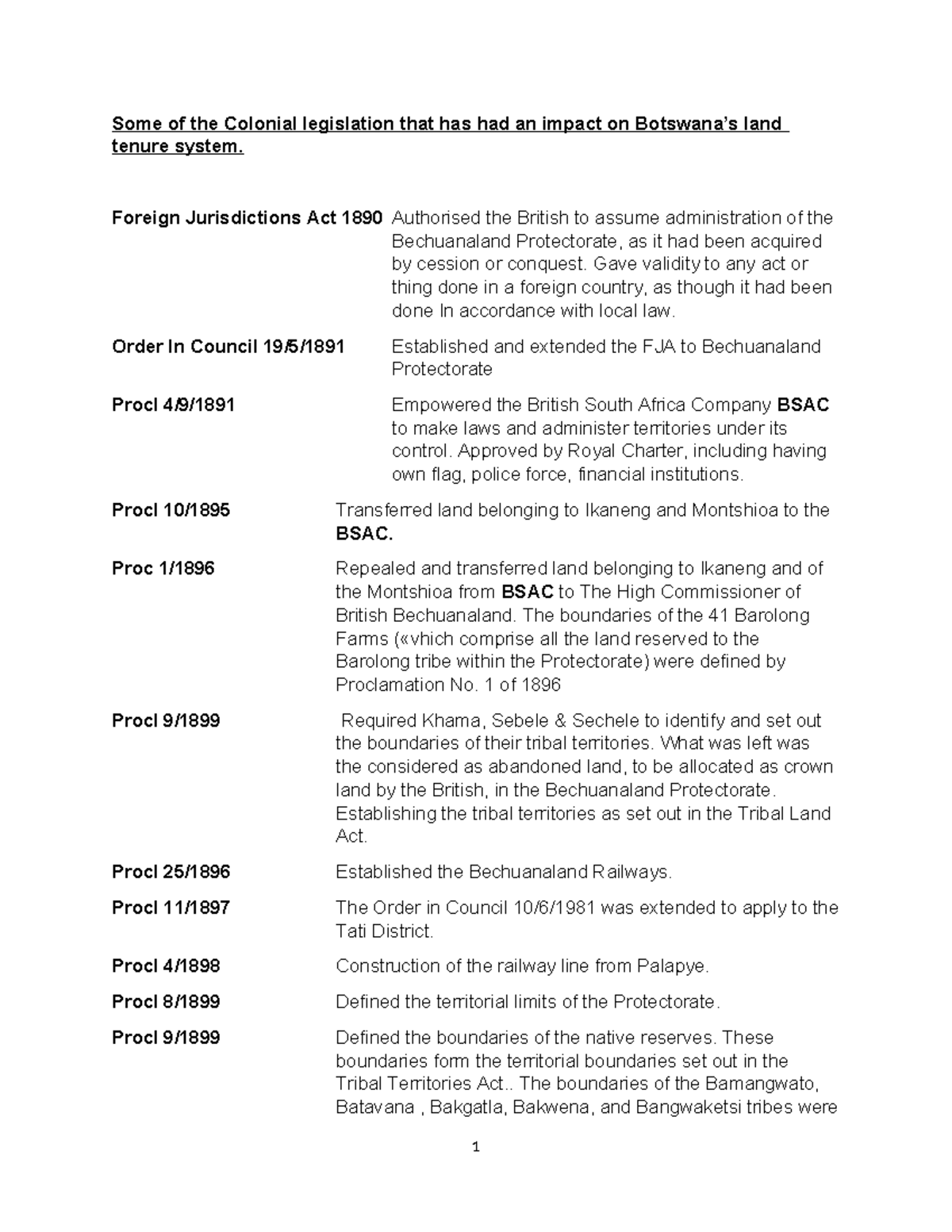 Colonial Legislation Impacting Land Tenure in Botswana: A Study - Studocu