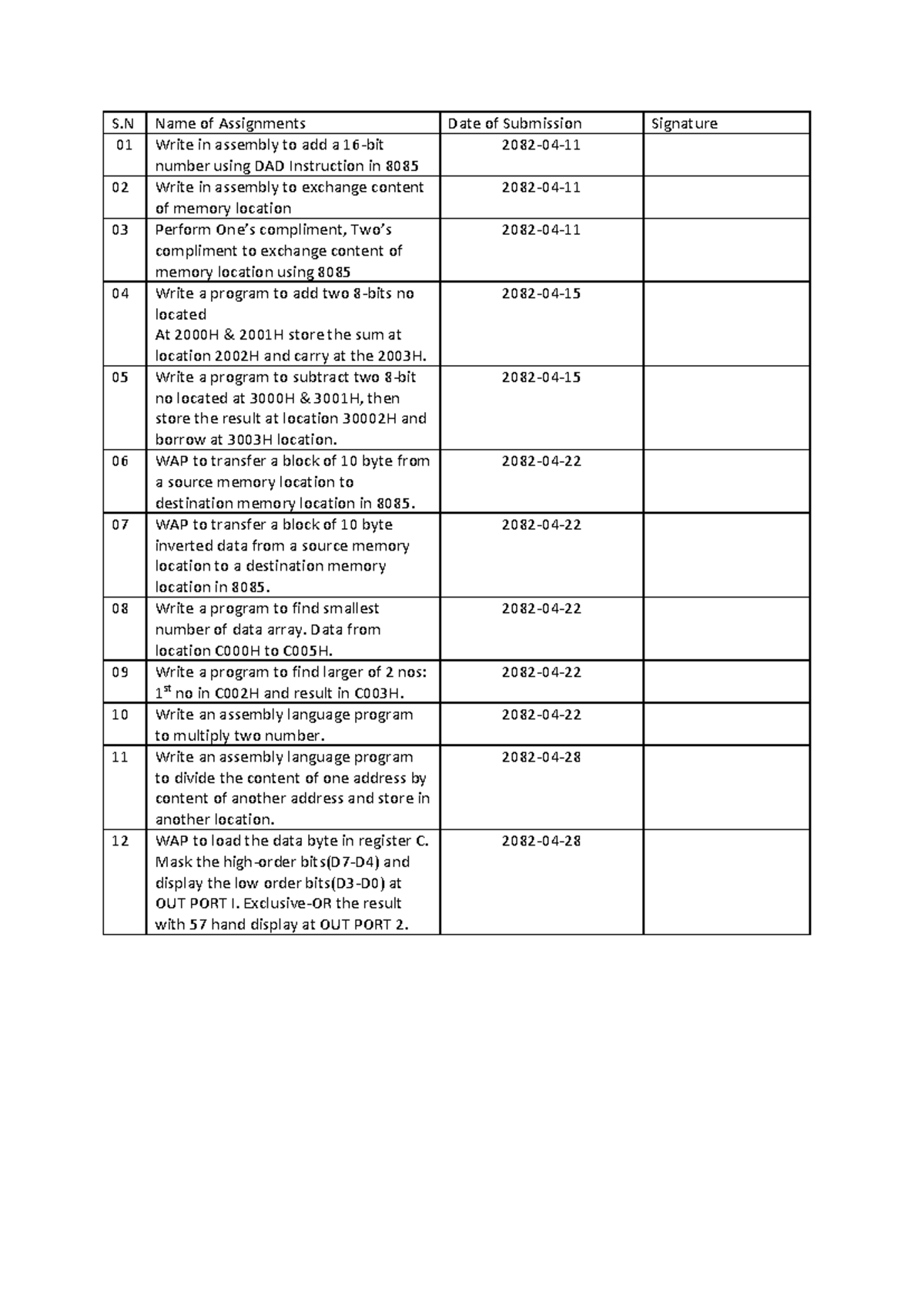 Microprocessor Assignments: 8085 Assembly Language Programs - Studocu