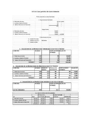 Costos DE MP-MO-CI - Tarea - 3.- Elementos del costo. Los elementos del costo de producción ...