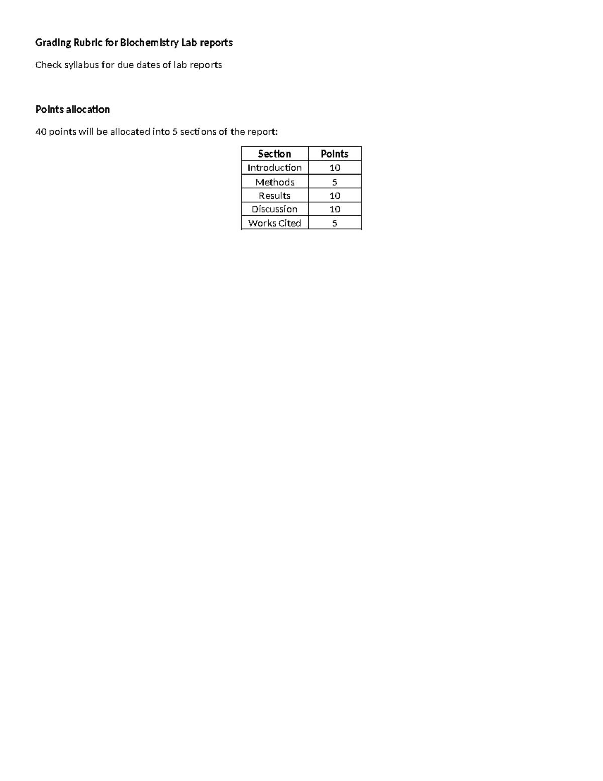 Biochem Lab Report Rubric: Grading Criteria & Points Allocation - Studocu