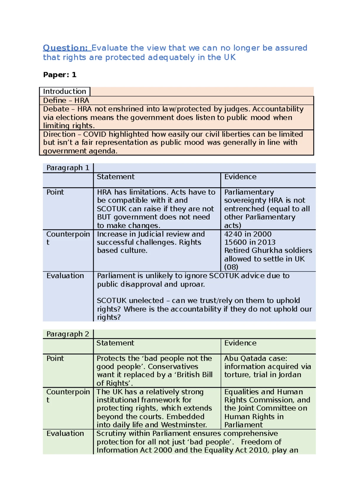 UKSC Essay: Assessing the Supreme Court's Influence on the Executive ...