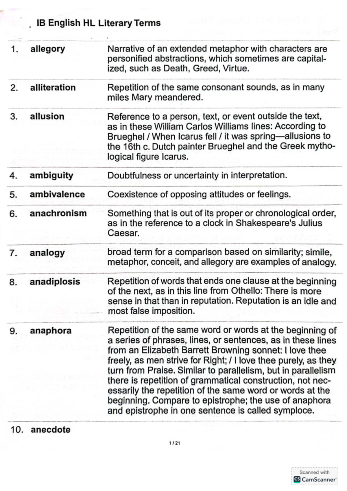 IB English HL Final Exam Literary Terms Review Notes - Studocu