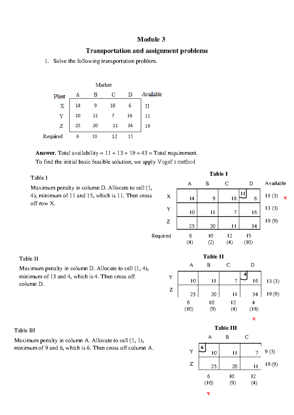 Transportation problem - Module 3 Transportation and assignment ...