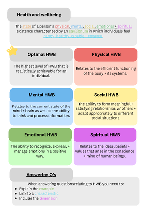 [Solved] strengths and weakness and usefulness for Australian guide ...