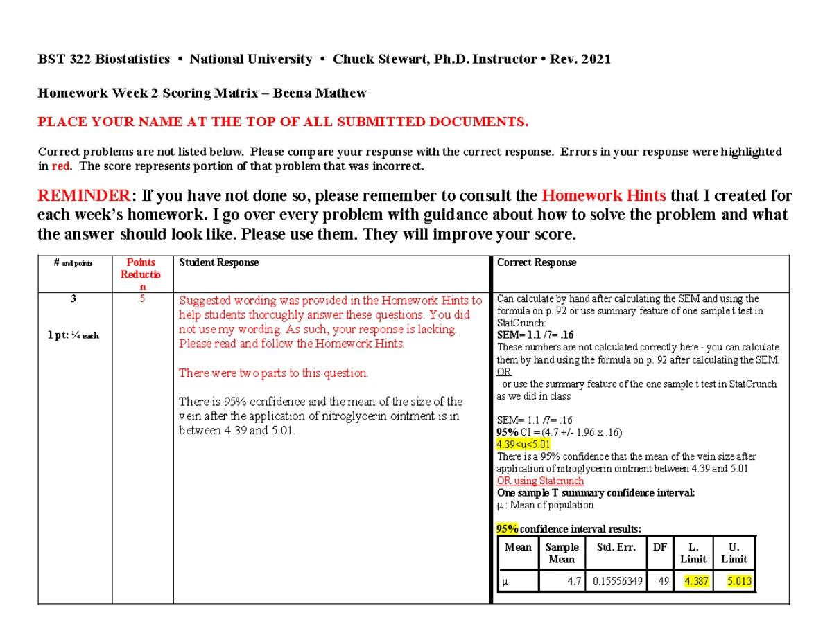 CJMM Clinical Judgment Model Notes for PEDS Course - Studocu