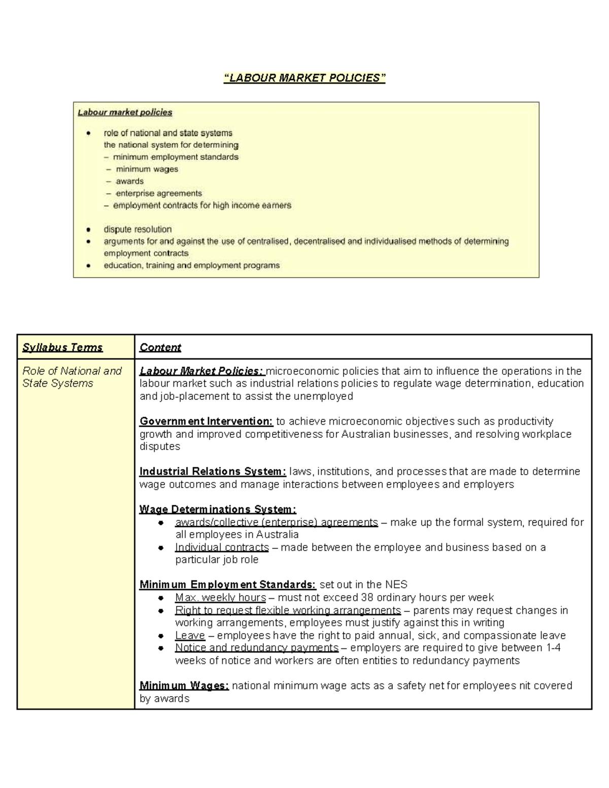 MARKET Syllabus: Microeconomic Policies & Labour Market Systems - Studocu