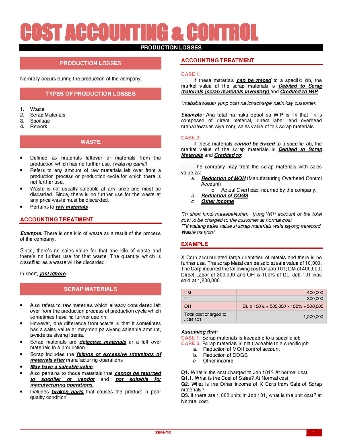 **COST ACC 101: Production Losses & Accounting Treatment Overview ...