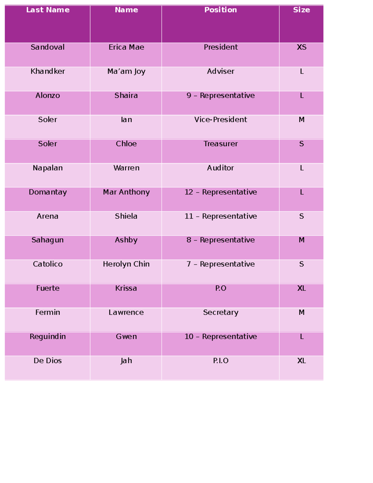 SSLG- Uniform - Last Name Name Position Size Sandoval Erica Mae ...