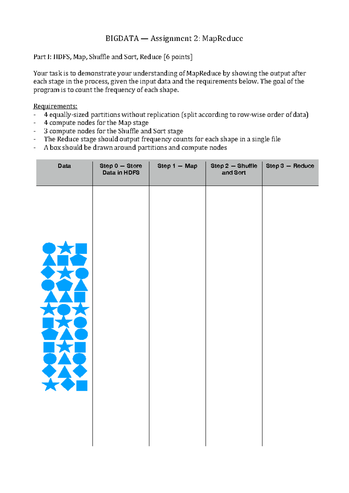 BIGDATA Assignment 2: MapReduce - HDFS, Map, Shuffle & Reduce - Studocu