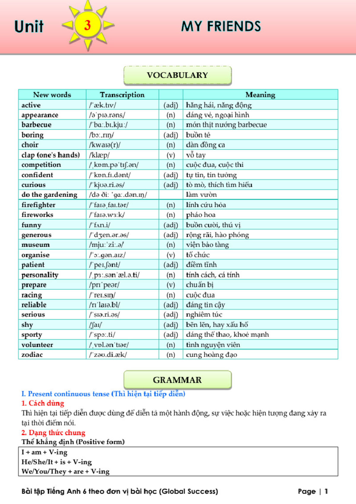 Unit 3: Vocabulary and Grammar Notes for English 6 (Global Success ...