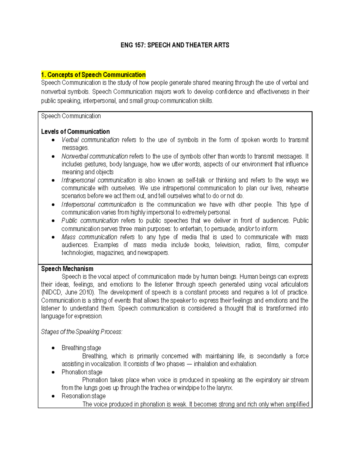 ENG 157 Speech AND Theater ARTS Handout - ENG 157: SPEECH AND THEATER ...
