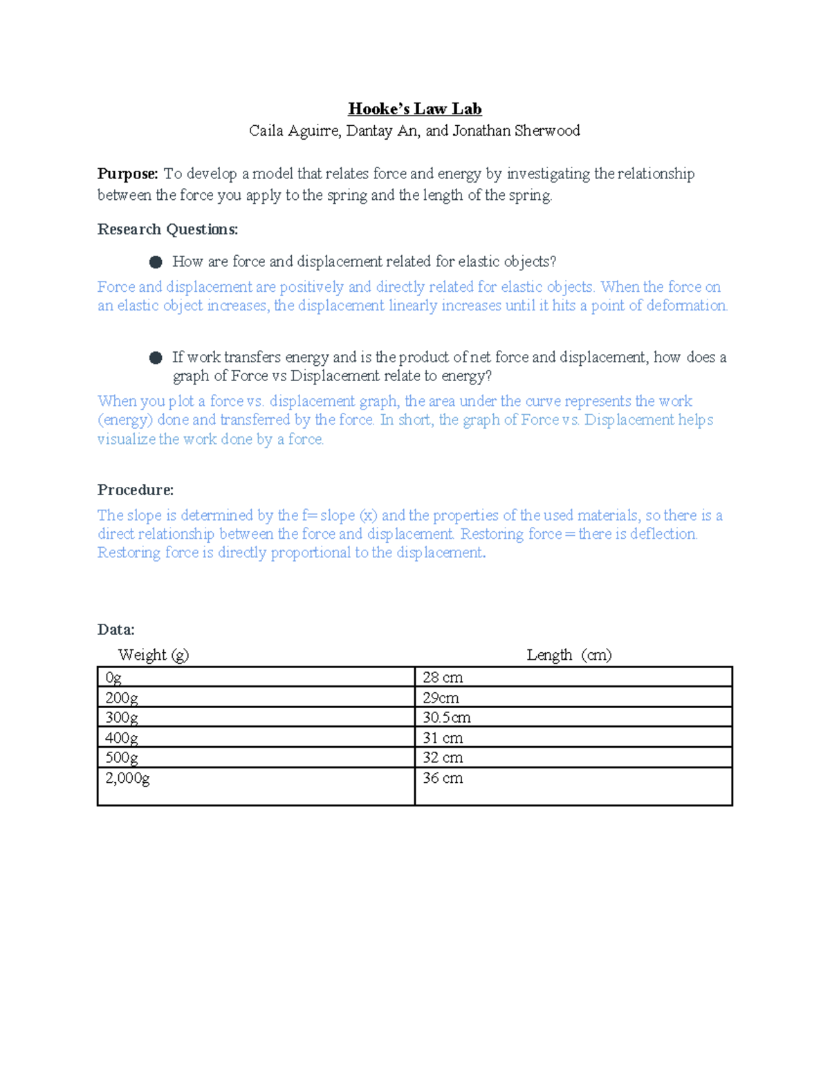 Hooke's Law Lab - Hooke's law physics lab - Hooke’s Law Lab Caila ...