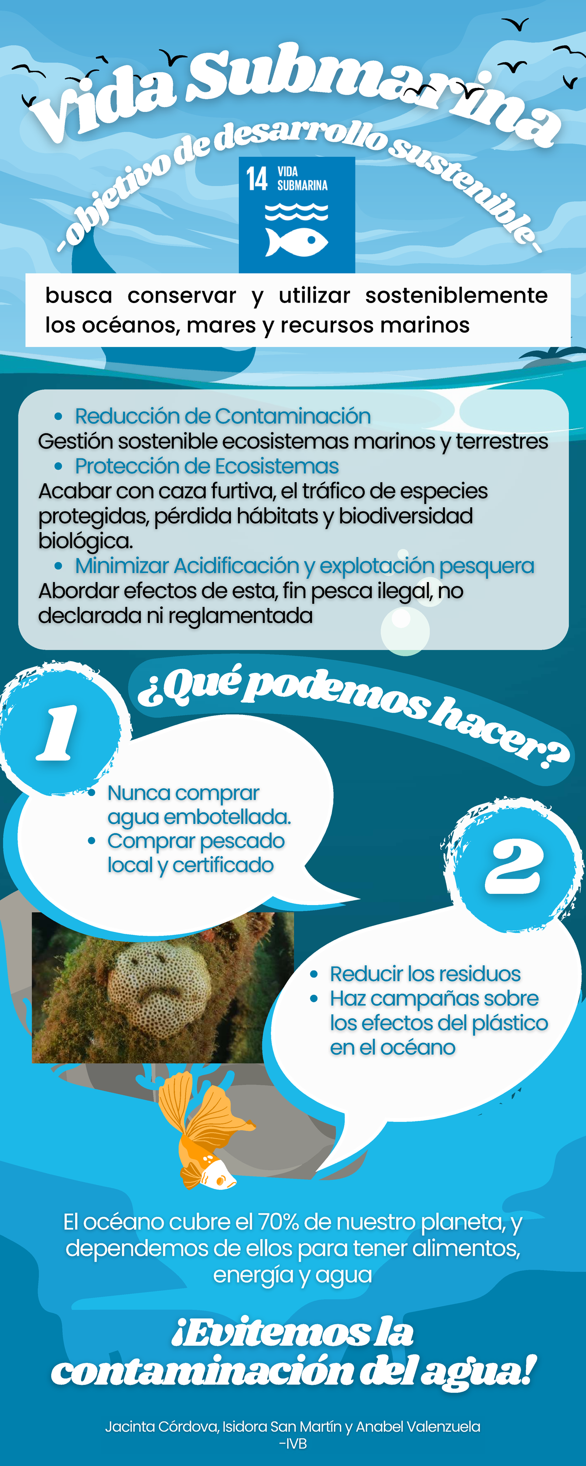 SRIAN 2023: Sostenibilidad y Conservación de Recursos Marinos - Studocu