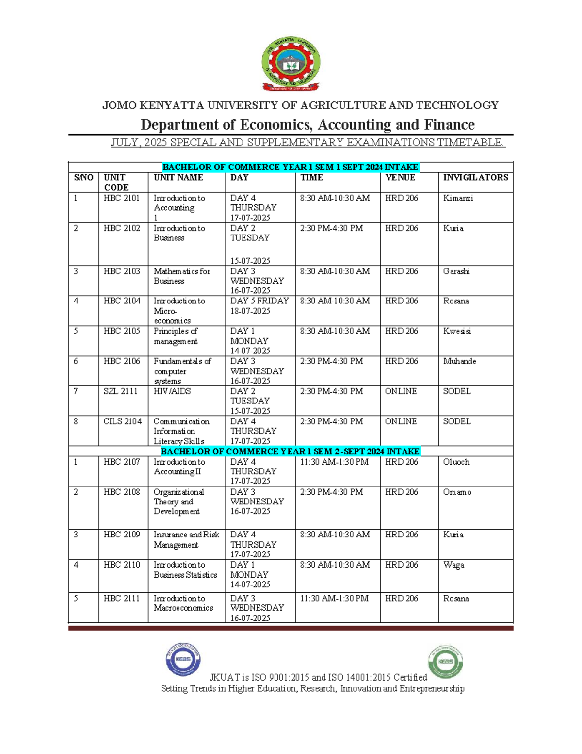 JOMO KENYATTA UNIVERSITY OF AGRICULTURE AND TECHNOLOGY DEAF JULY 2025 ...