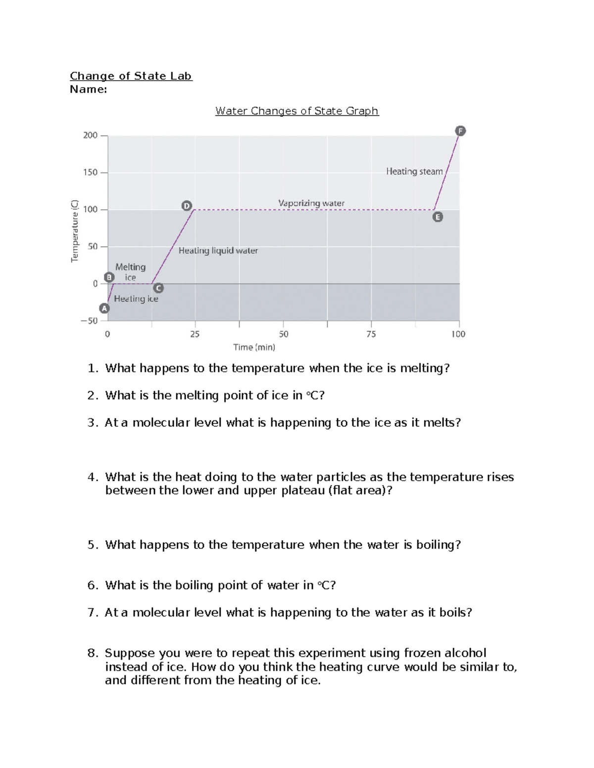 Changes of State Lab - stuff - Change of State Lab Name: Water Changes ...