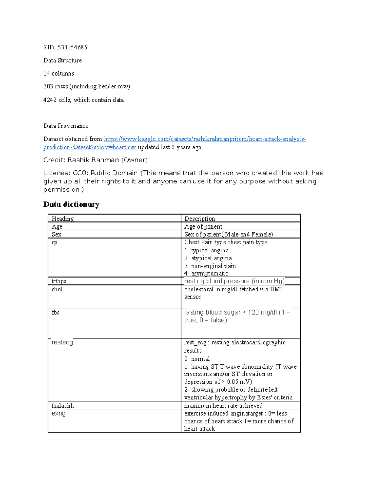 Heart attack report - stage 1 - SID: 530154686 Data Structure 14 ...