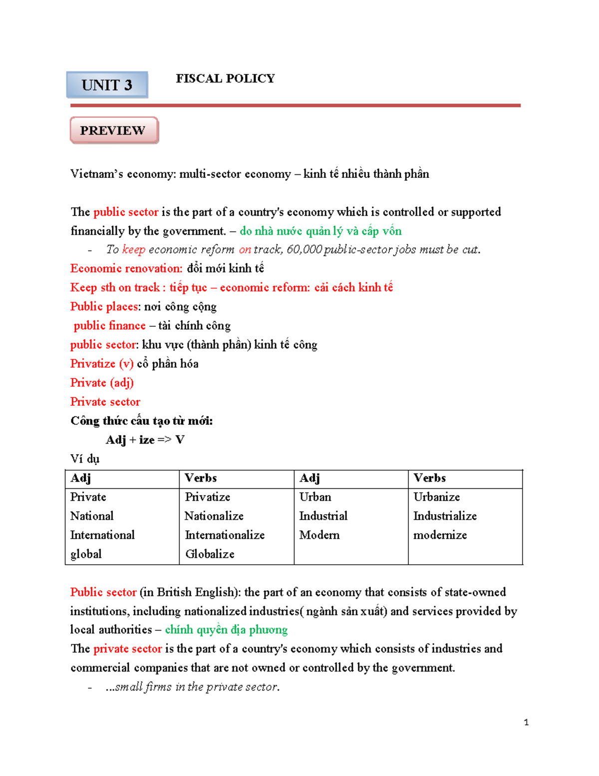 UNIT 3 Fiscal Policy Overview and Key Concepts - Studocu