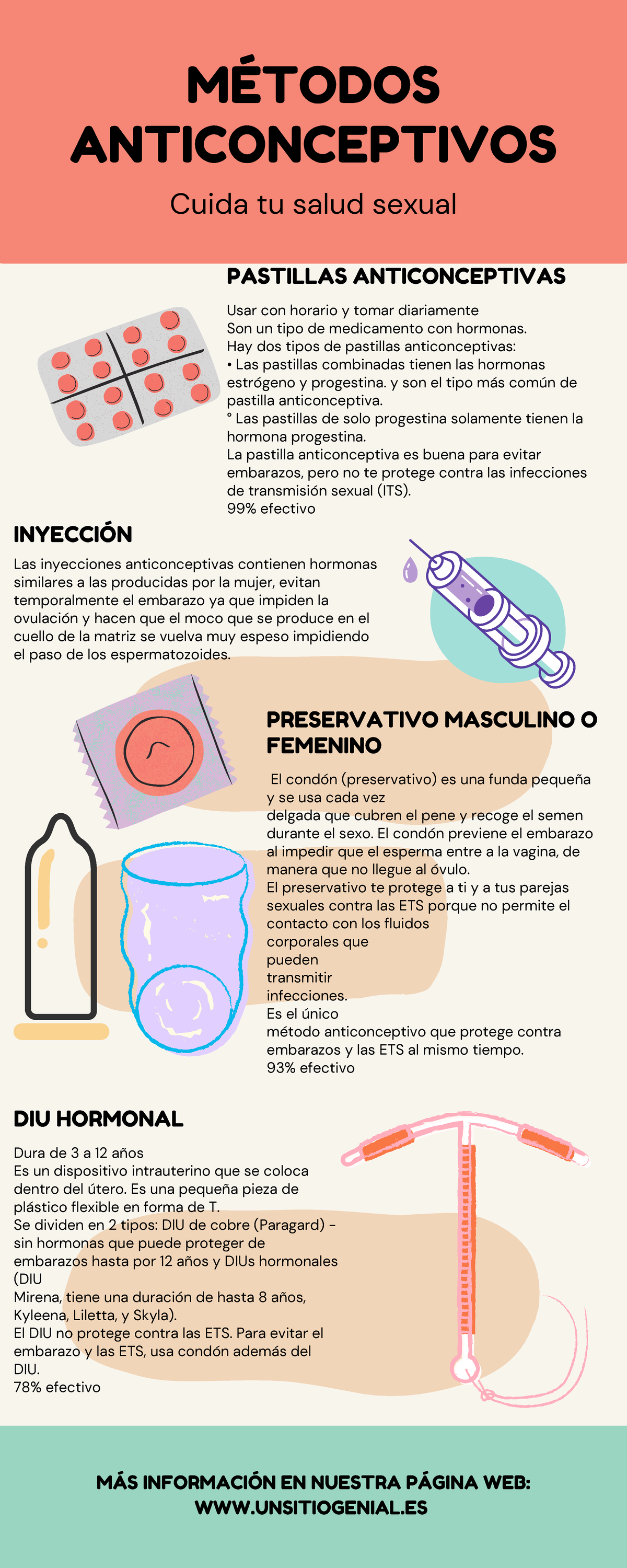 Métodos Anticonceptivos: Información y Efectividad (Infografía) - Studocu