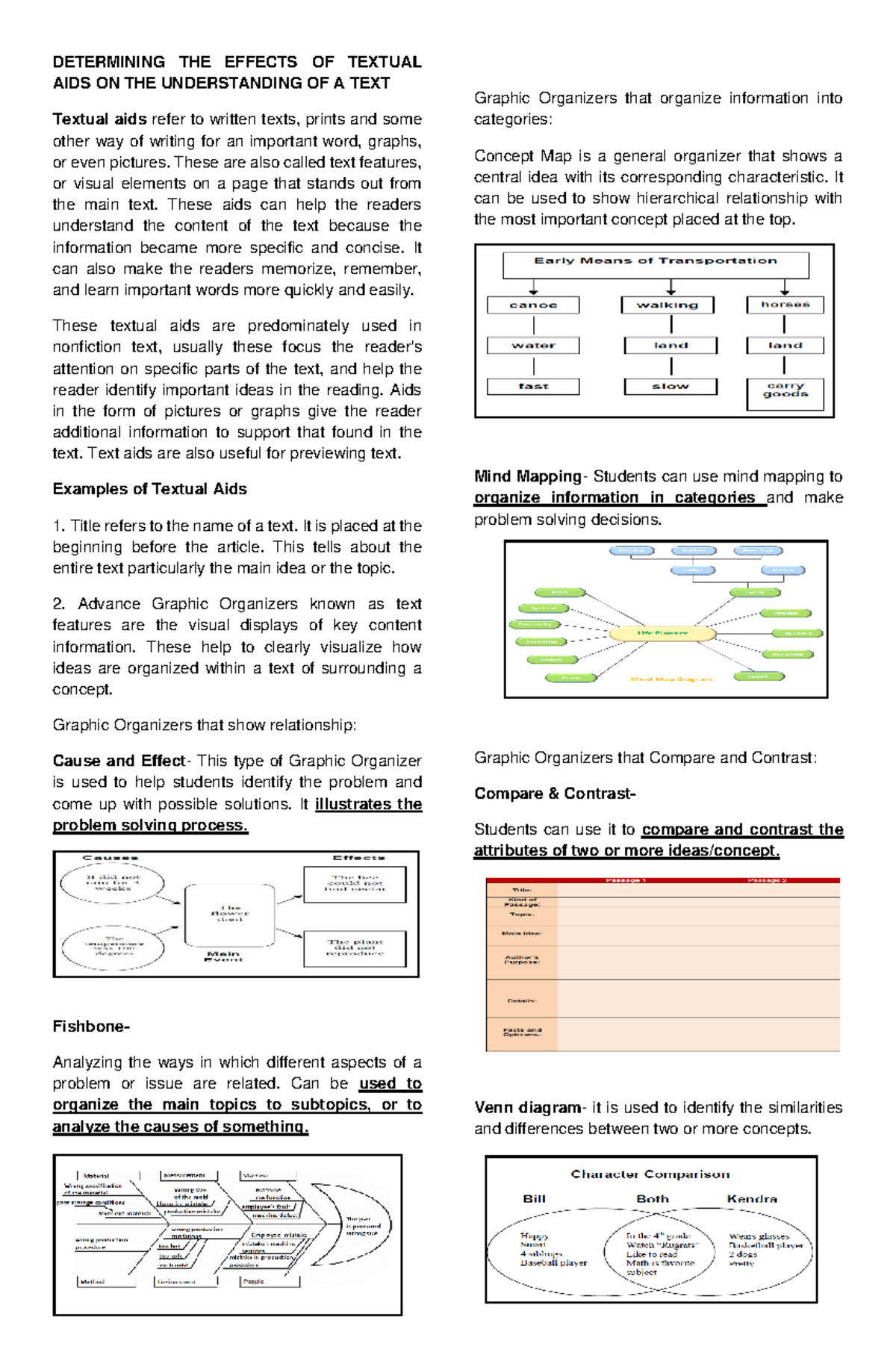 Lesson 2: Effects of Textual Aids on Text Comprehension - Studocu