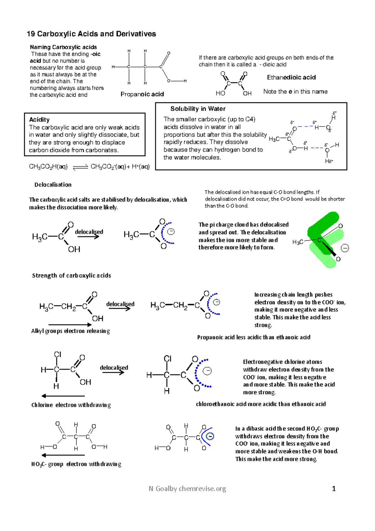 19 CIE Carboxylic Acids & Derivatives: Naming & Reactions - Studocu