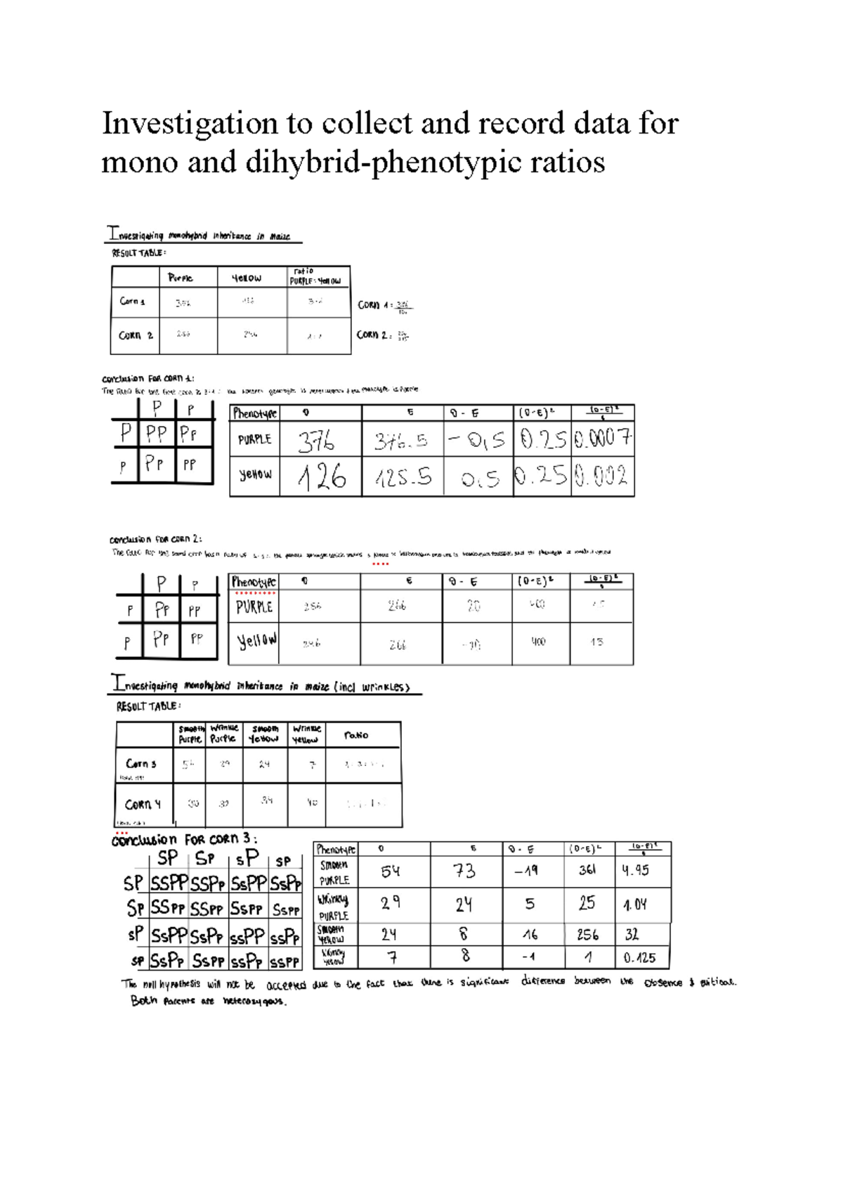 Unit 11 Assignment C: Analysis of Monohybrid and Dihybrid Inheritance - Studocu