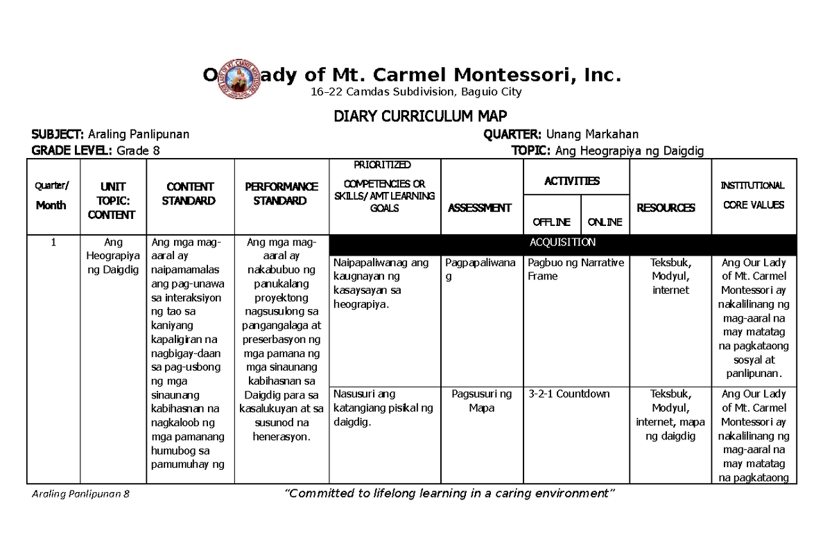 Araling Panlipunan 8- Curriculum Map S.Y. 2020-2021 - Our Lady of Mt ...