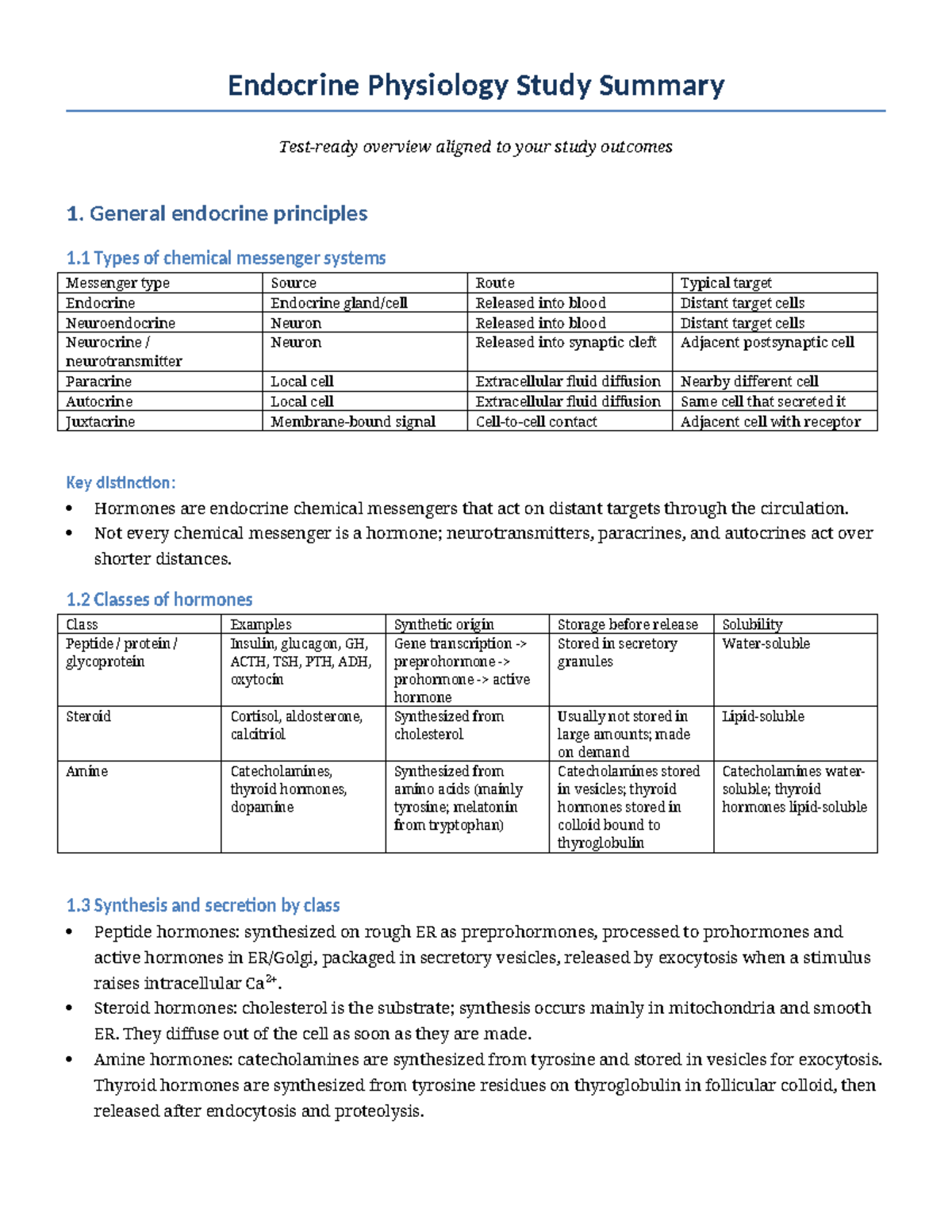 Endocrine Physiology Study Summary (Course Code: EPS 101) - Studocu
