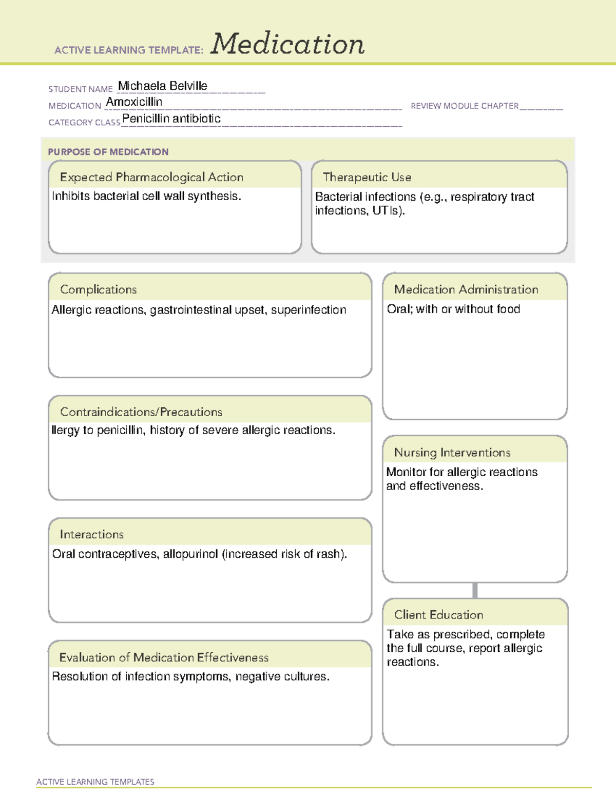 Amoxicillin - med info - ACTIVE LEARNING TEMPLATES Medication STUDENT ...